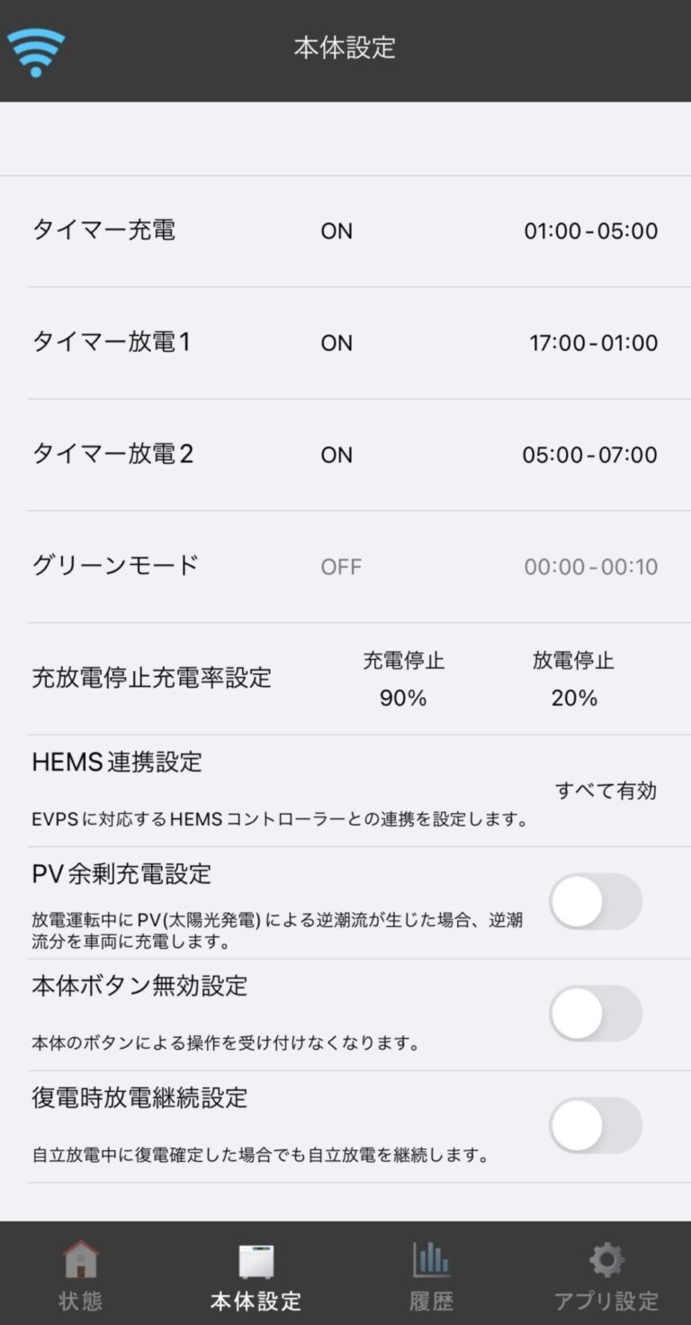 V2H活用方法のご紹介